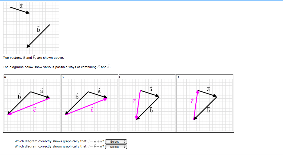 Solved 10 1.0 7 Two vectors, i and 6, are shown above. The | Chegg.com