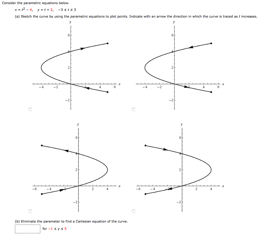 Solved Consider the parametric equations below. x t2-4, -3 | Chegg.com