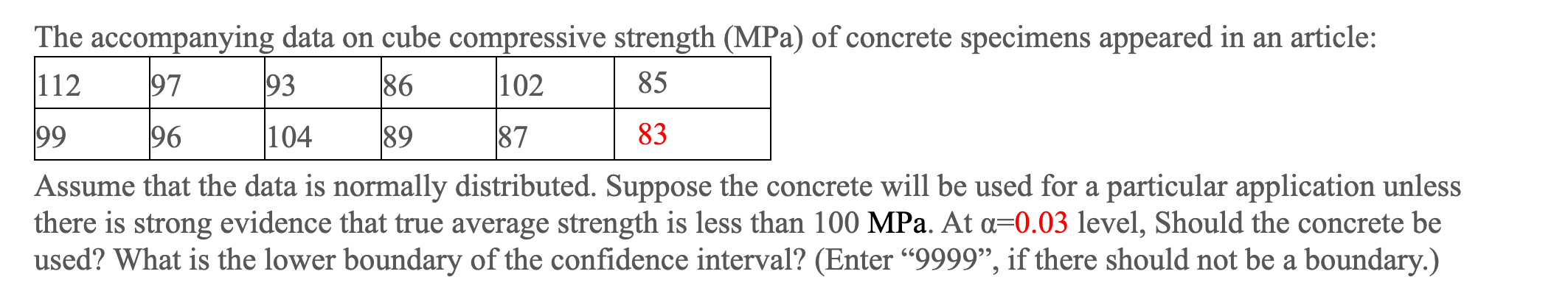 Solved The accompanying data on cube compressive strength | Chegg.com