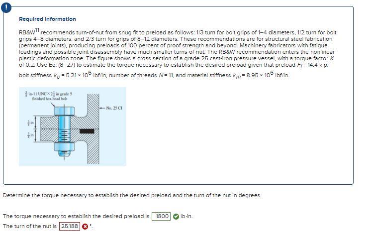 Solved RB&W11 recommends turn-of-nut from snug ﬁt to preload | Chegg.com
