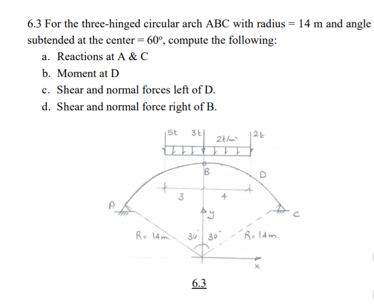 Solved 6.3 For the three-hinged circular arch ABC with | Chegg.com