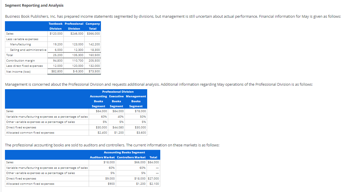 Solved Segment Reporting and Analysis | Chegg.com
