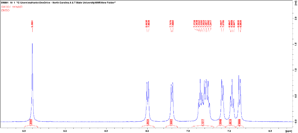 I need help reading NMR Results of | Chegg.com