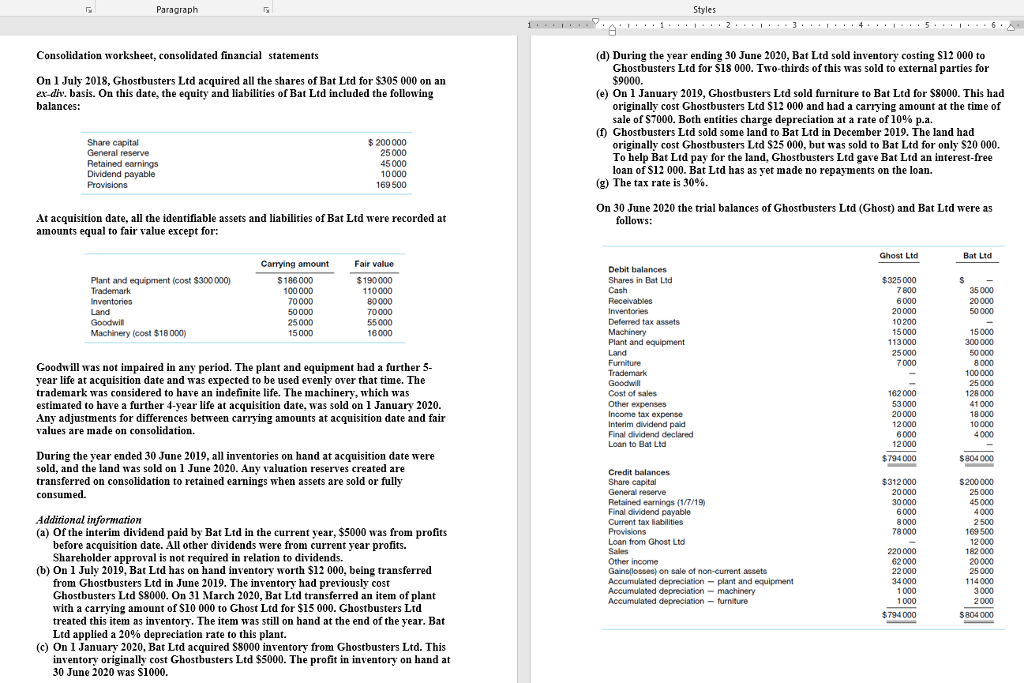 Solved Styles Consolidation worksheet, consolidated | Chegg.com