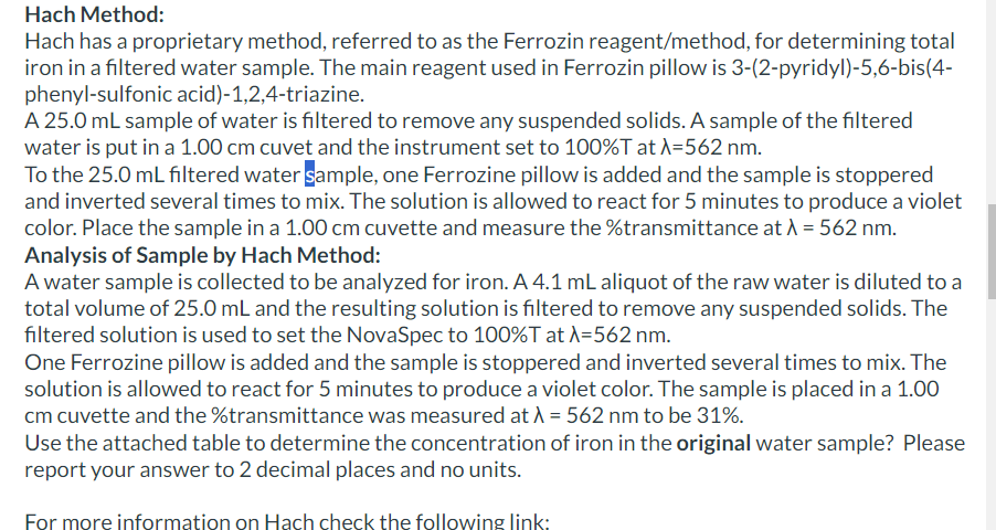 Solved Hach has a proprietary method, referred to as the | Chegg.com