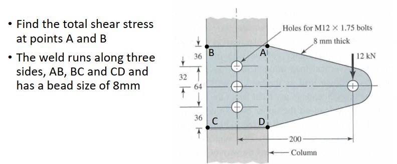 Solved . Find the total shear stress Holes for M12 X 1.75 | Chegg.com