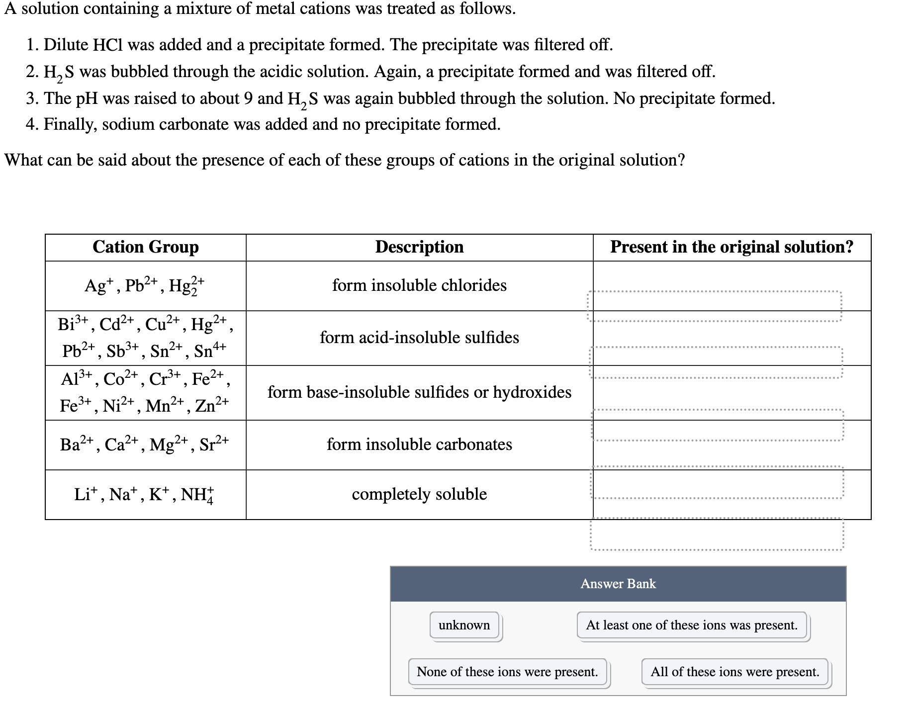 Solved A solution containing a mixture of metal cations was | Chegg.com
