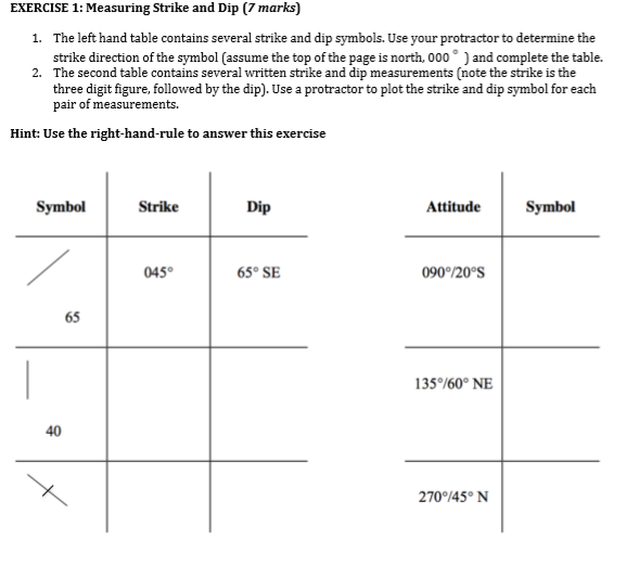 Solved EXERCISE 1: Measuring Strike and Dip (7 marks) 1. The | Chegg.com