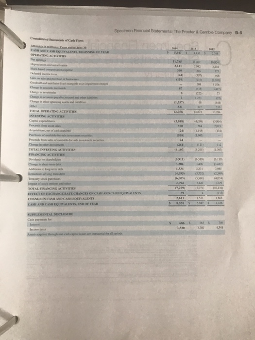 Solved The fnancial statements of P&G are presented in | Chegg.com
