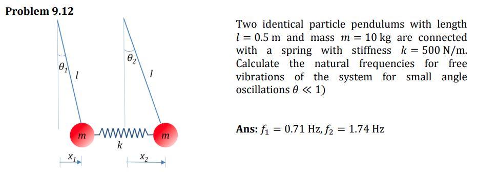 Solved Prob! Two identical particle pendulums with length | Chegg.com