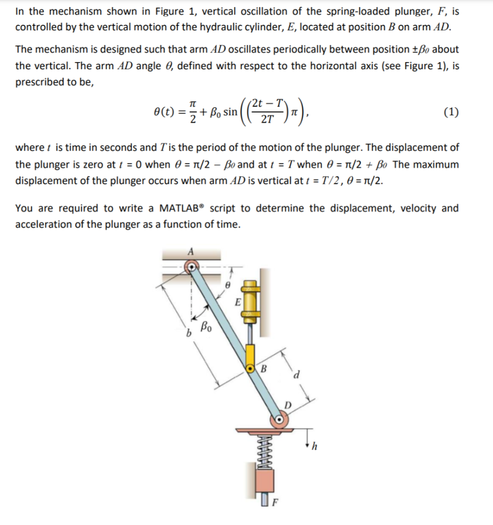 Solved In the mechanism shown in Figure 1, vertical | Chegg.com