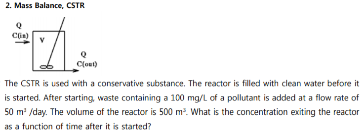 Solved 2. Mass Balance, CSTR C(out) The CSTR is used with a | Chegg.com