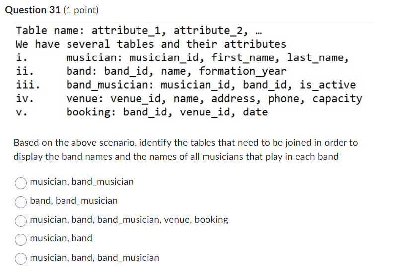 Solved Table name: attribute_1, attribute_2, ... We have | Chegg.com