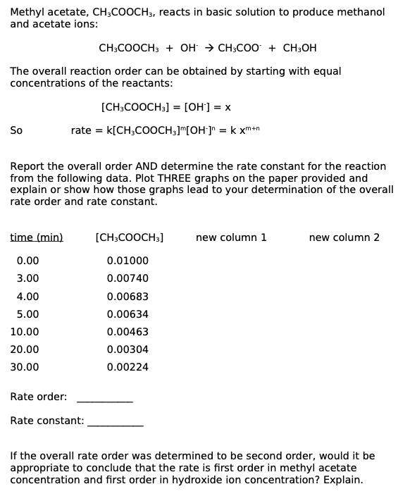 Solved Methyl acetate, CH3COOCH3, reacts in basic solution | Chegg.com