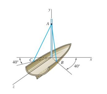 Solved The angle between the AC wire and the mast is 20 °. | Chegg.com