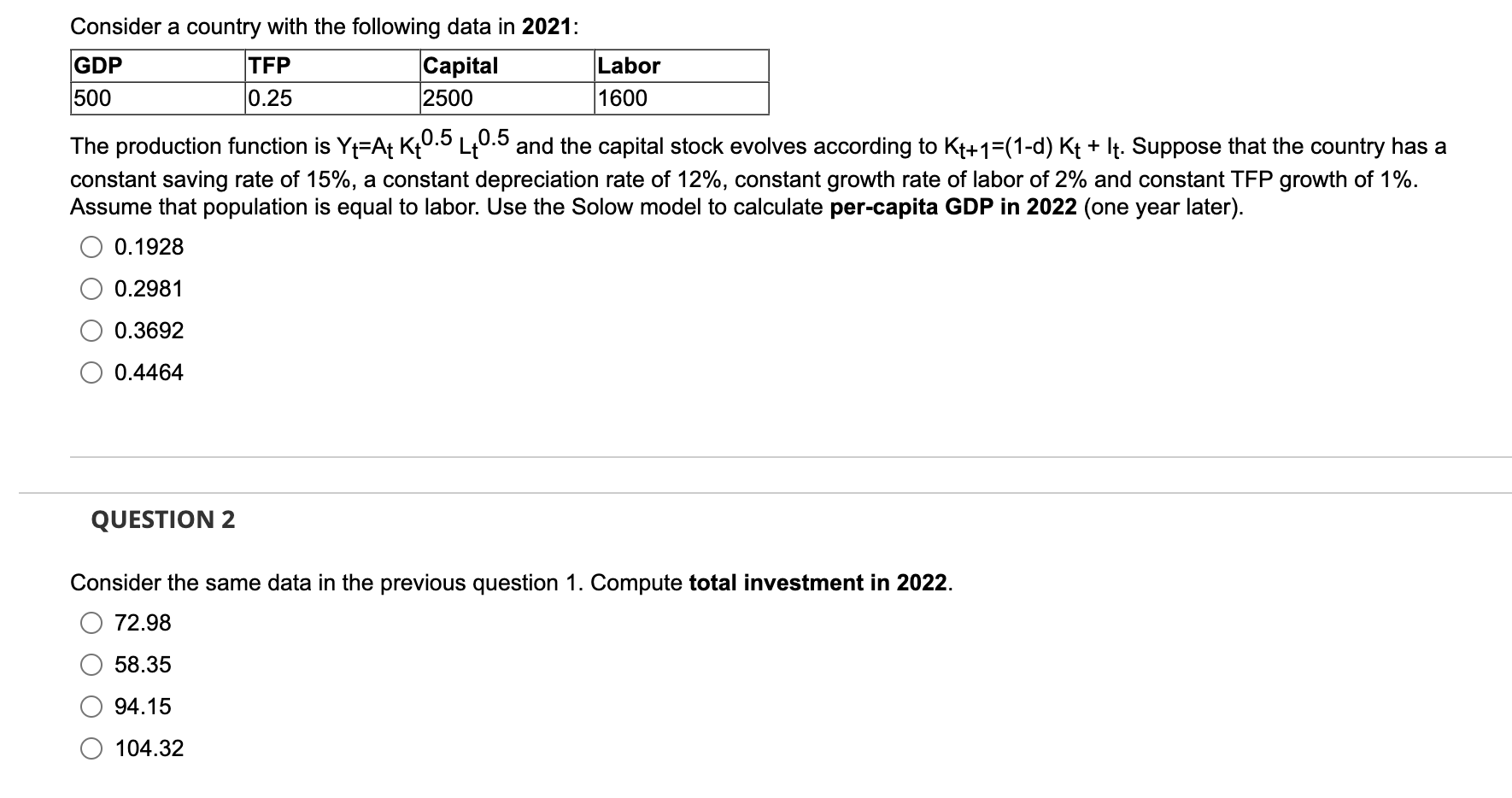 Solved Consider a country with the following data in 2021 : | Chegg.com