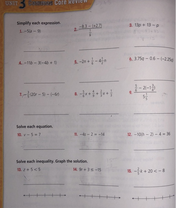 Solved UNIT mo Core Review Simplify each expression.3-(+2.7 | Chegg.com