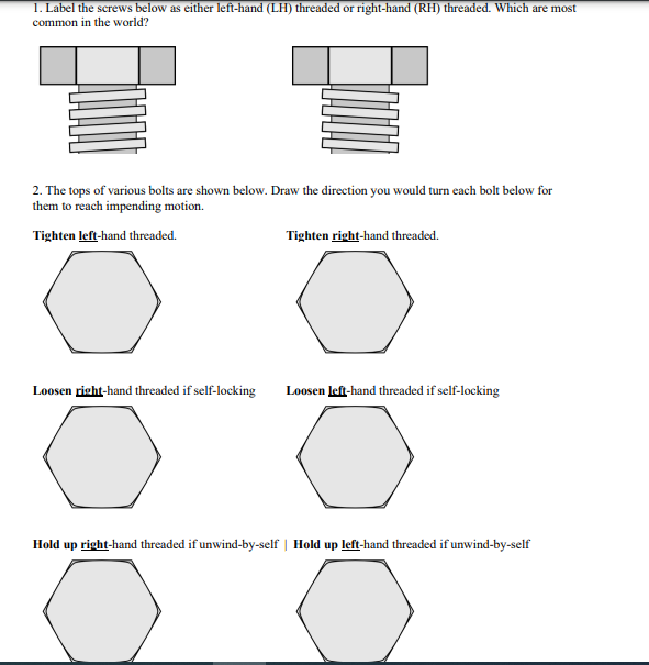 Solved 1. Label the screws below as either left-hand (LH) | Chegg.com