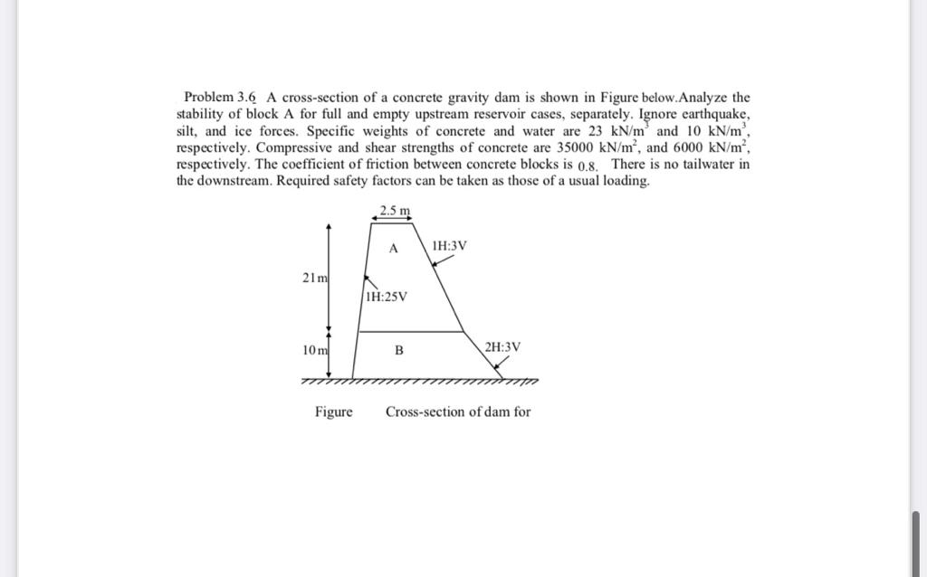 Solved Problem 3.6 A cross-section of a concrete gravity dam | Chegg.com