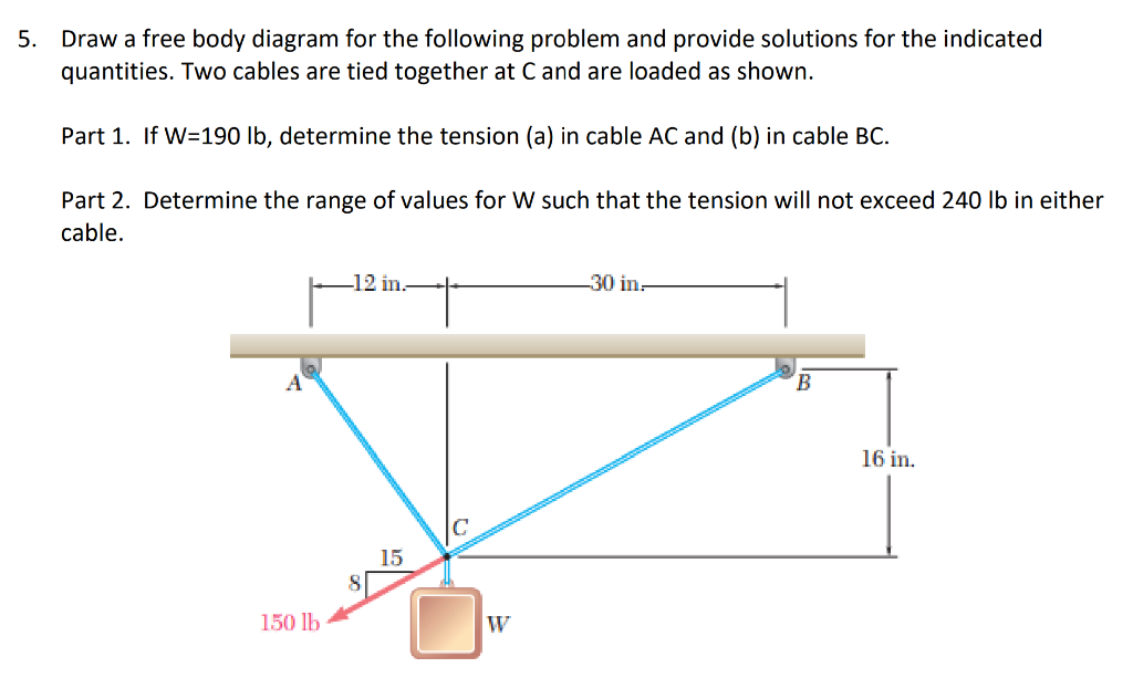 Solved Draw a free body diagram for the following problem | Chegg.com