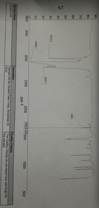 Solved Introduction: Through many years of trial and error, | Chegg.com