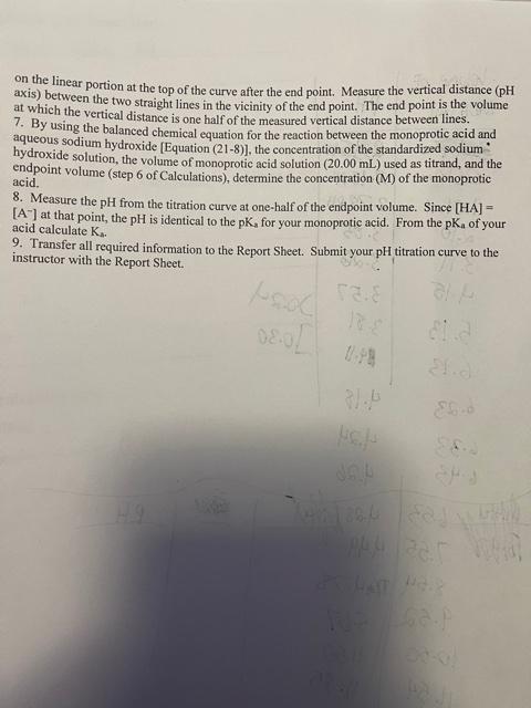 Solved Concentration of standardized sodium hydroxide | Chegg.com