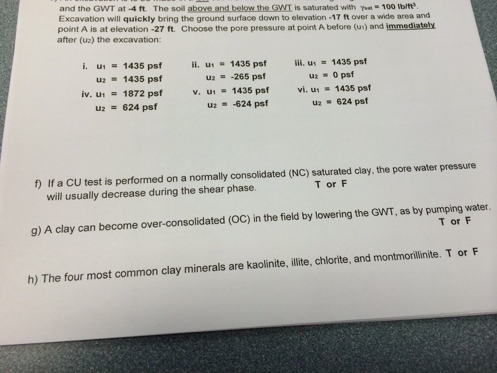 Solved a) The strength of a saturated NC clay under CD | Chegg.com