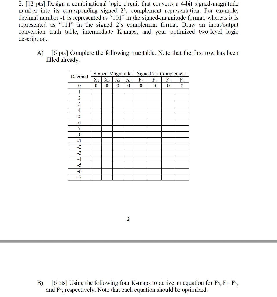 Solved 2 12 Pts Design A Combinational Logic Circuit That 