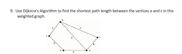 Solved 9. Use Dijkstra's Algorithm to find the shortest path | Chegg.com