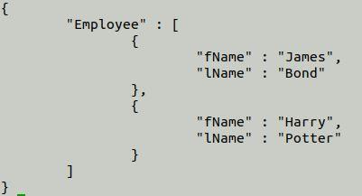 Solved Use 𝑓𝑖𝑛𝑑() method in MongoDB to write the | Chegg.com