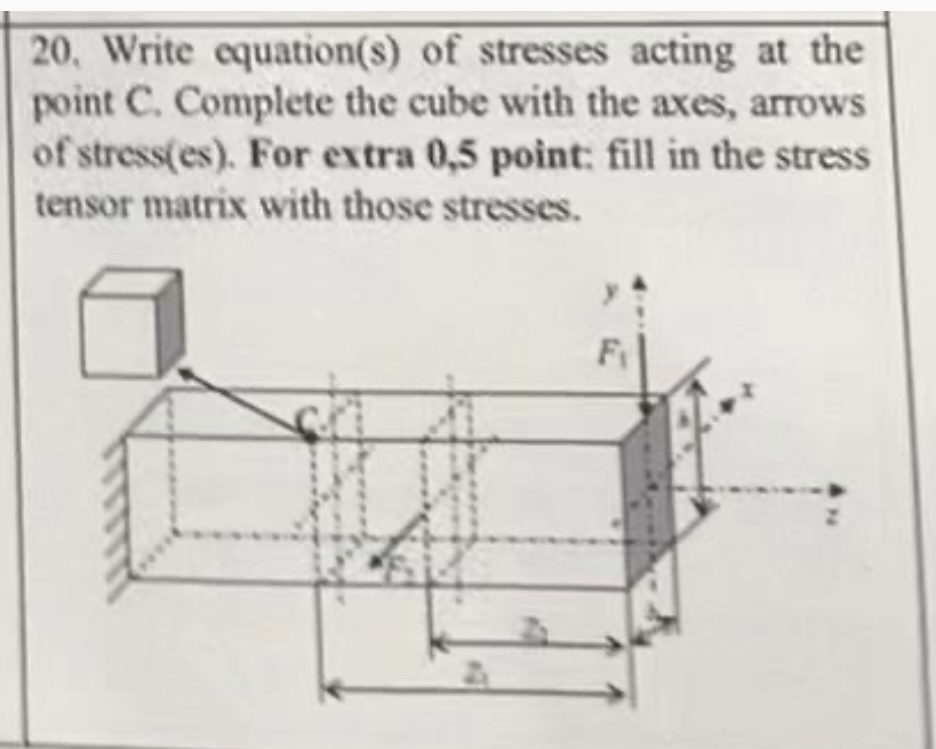 Solved Write equation(s) of stresses acting at thepoint C. | Chegg.com Solved Write equation(s) of stresses acting at thepoint C. | Chegg.com