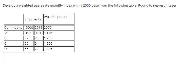 Solved Develop a weighted aggregate quantity index with a | Chegg.com