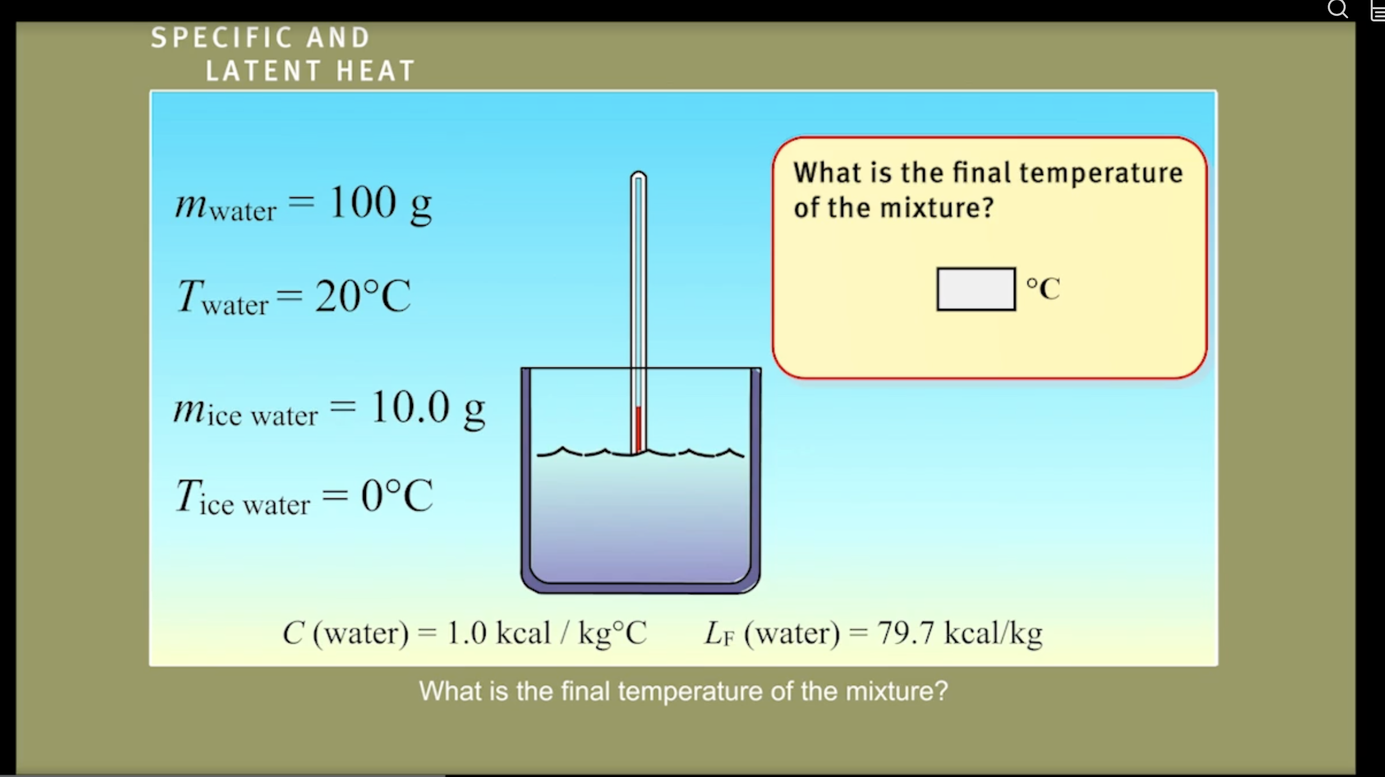 Solved SPECIFIC AND LATENT HEAT What is the final | Chegg.com