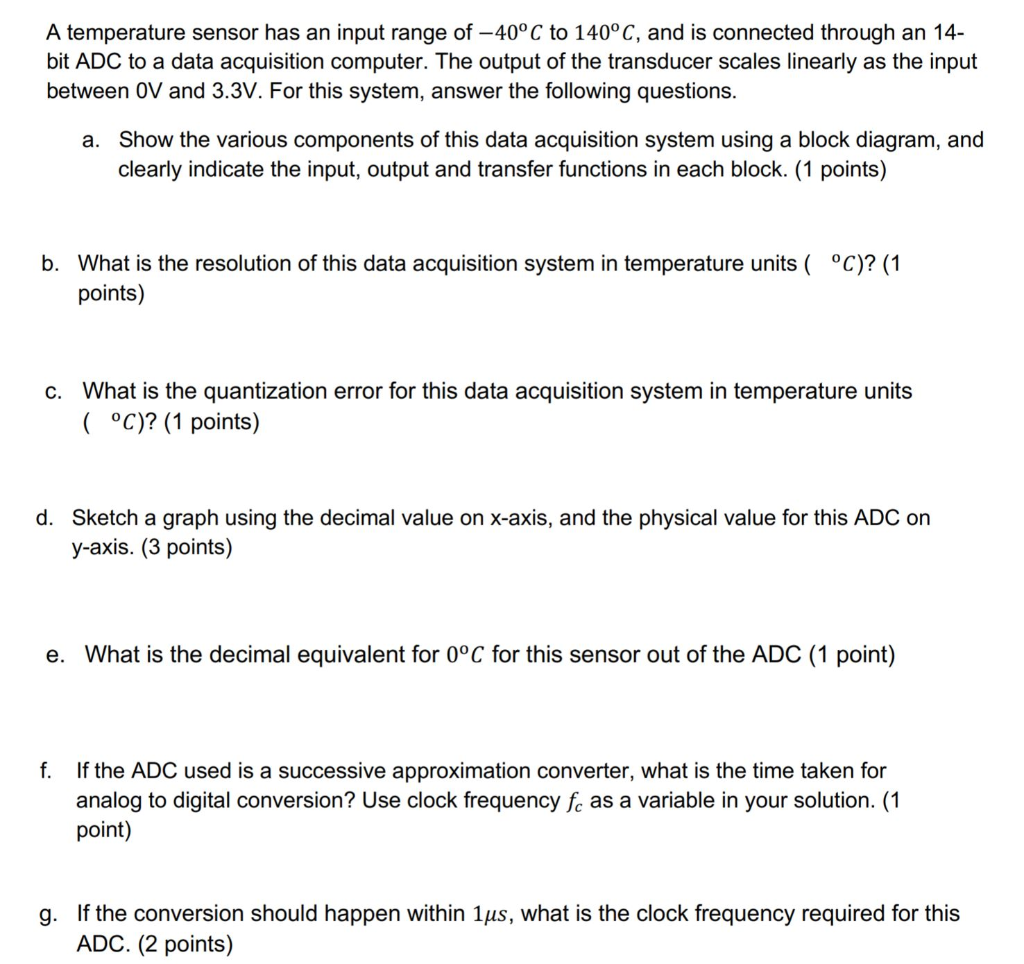 A temperature sensor has an input range of -40°C to | Chegg.com