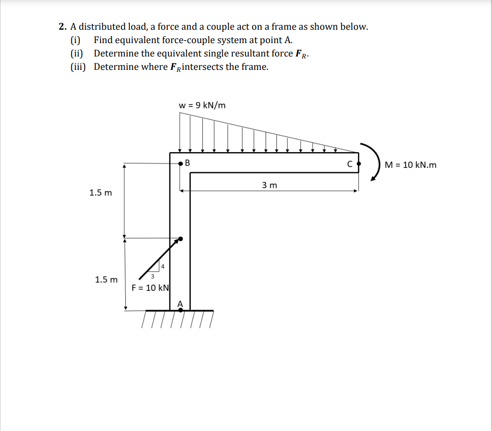Solved 2. A distributed load, a force and a couple act on a | Chegg.com