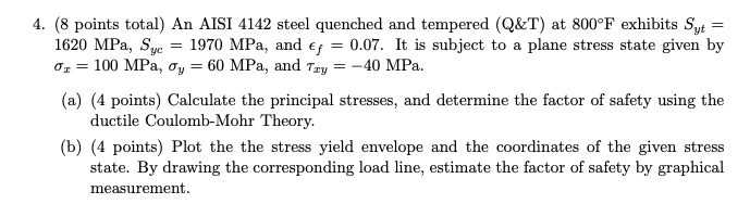 Solved 4. (8 points total) An AISI 4142 steel quenched and | Chegg.com