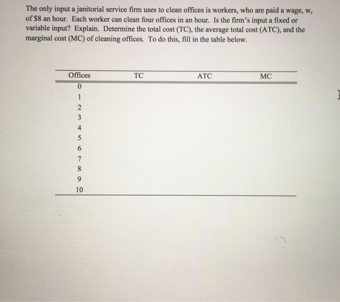 Solved The only input a janitorial service firm uses to | Chegg.com