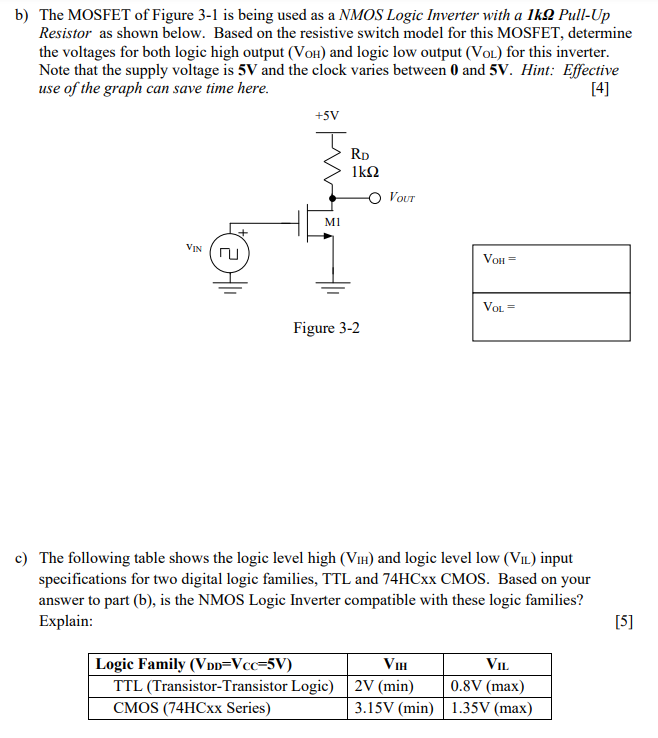 Solved Figure 3-1 shows a MOSFET test circuit used to | Chegg.com