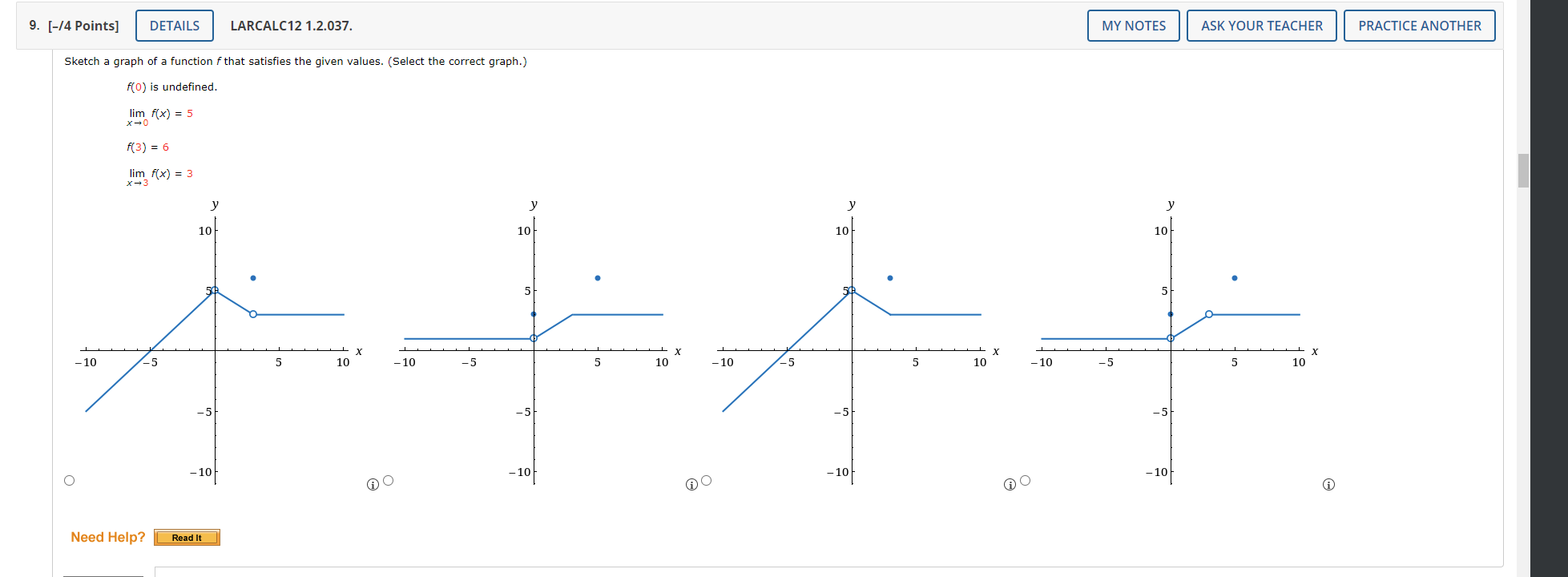 Solved Find a function whose graph is a parabola with vertex | Chegg.com