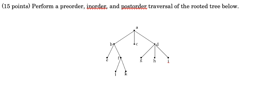 Solved (15 points) Perform a preorder, inorder, and | Chegg.com Solved (15 points) Perform a preorder, inorder, and | Chegg.com