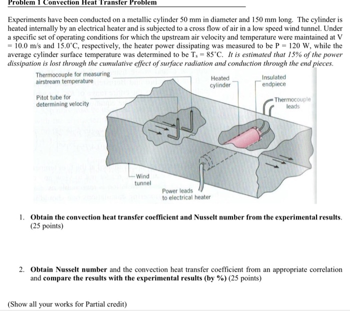 Solved Problem 1 Convection Heat Transfer Problem | Chegg.com