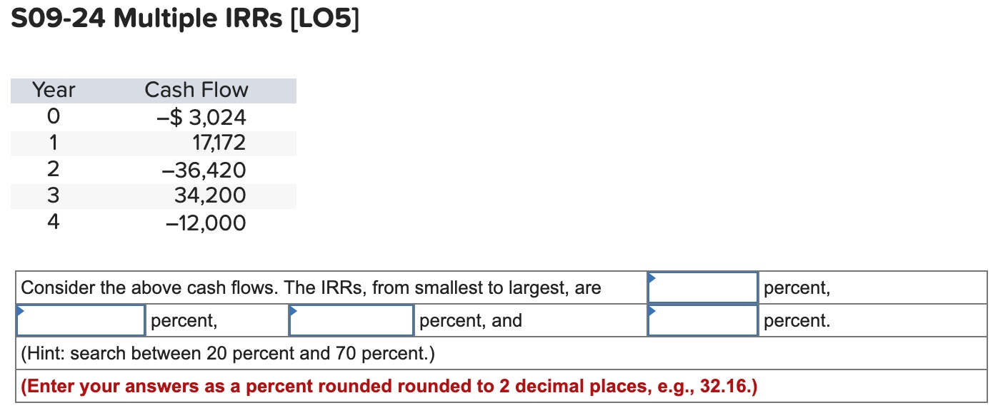 Solved S09-24 Multiple IRRs [LO5]a- Is this decision | Chegg.com