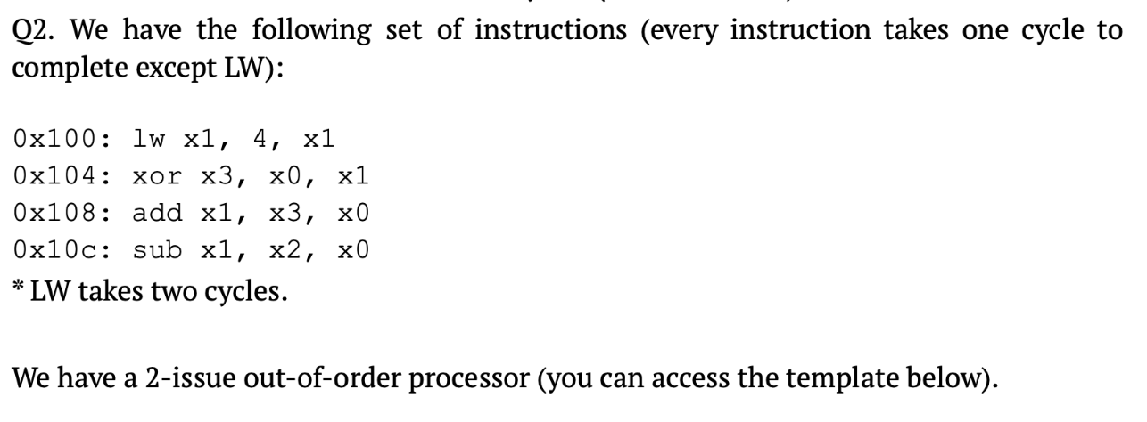 Solved Q2. We have the following set of instructions (every | Chegg.com
