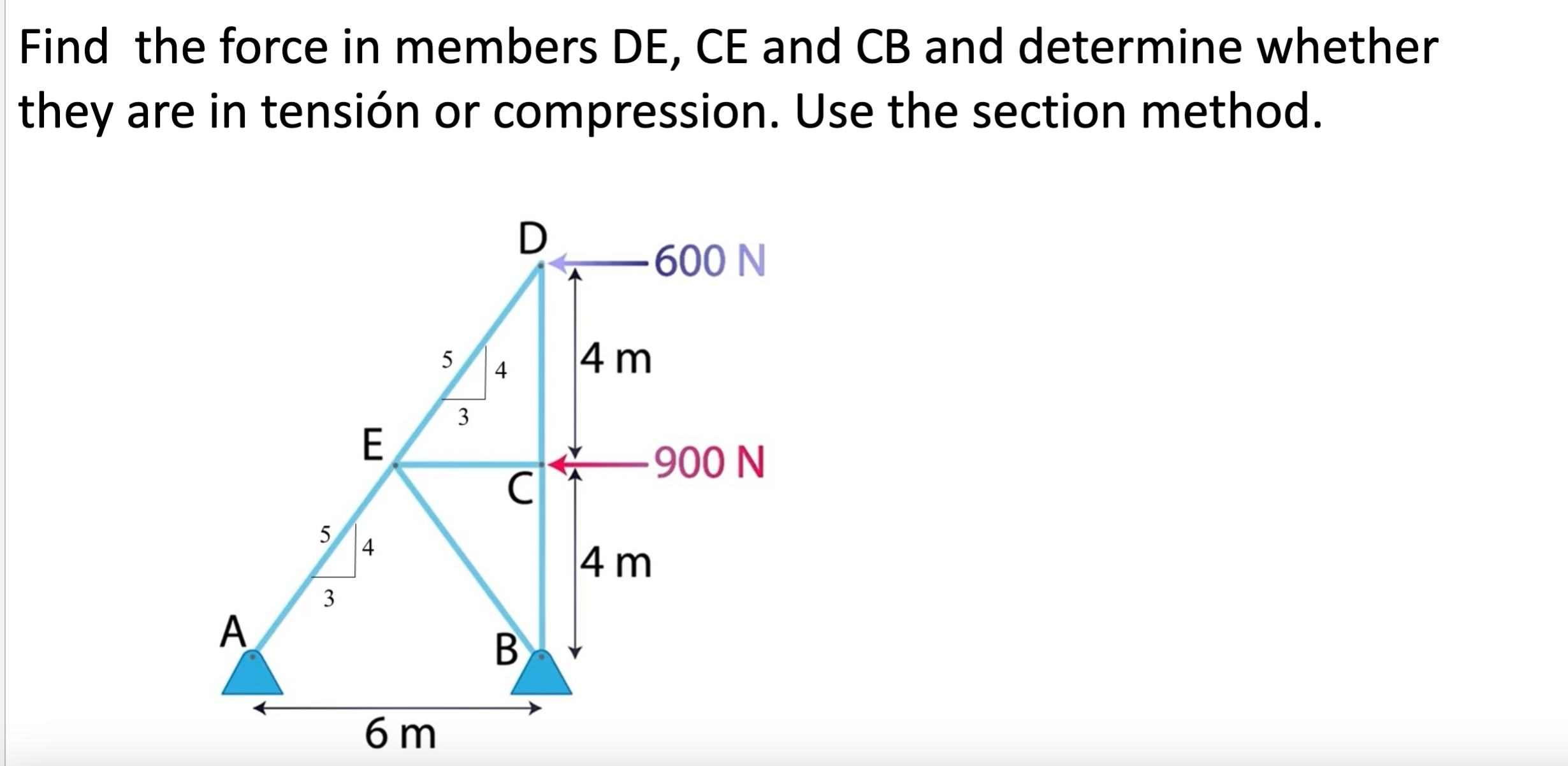 Solved Find the force in members DE,CE ﻿and CB ﻿and | Chegg.com