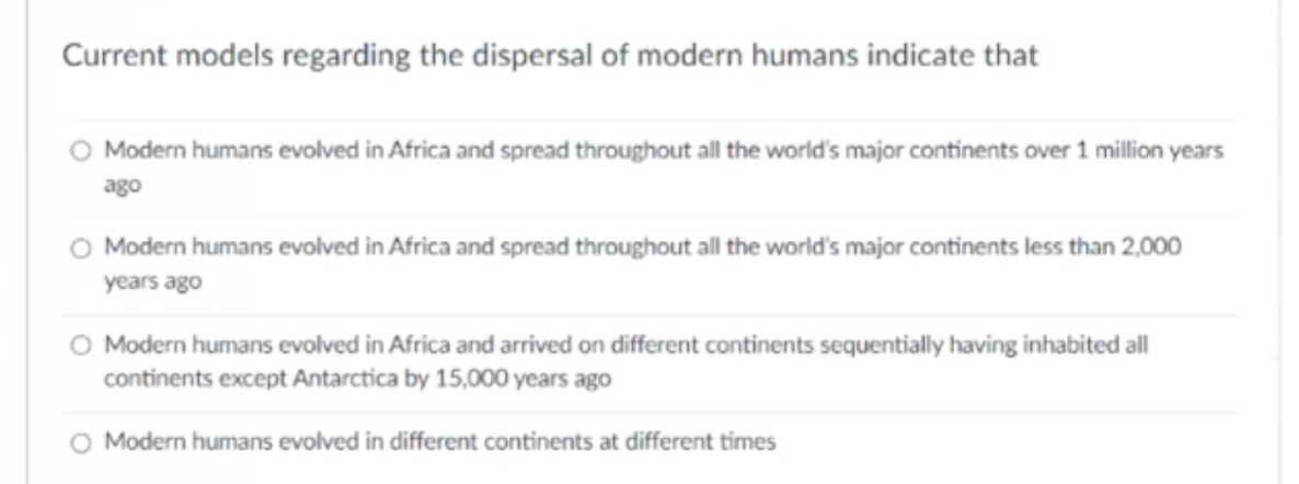 Solved Current models regarding the dispersal of modern | Chegg.com