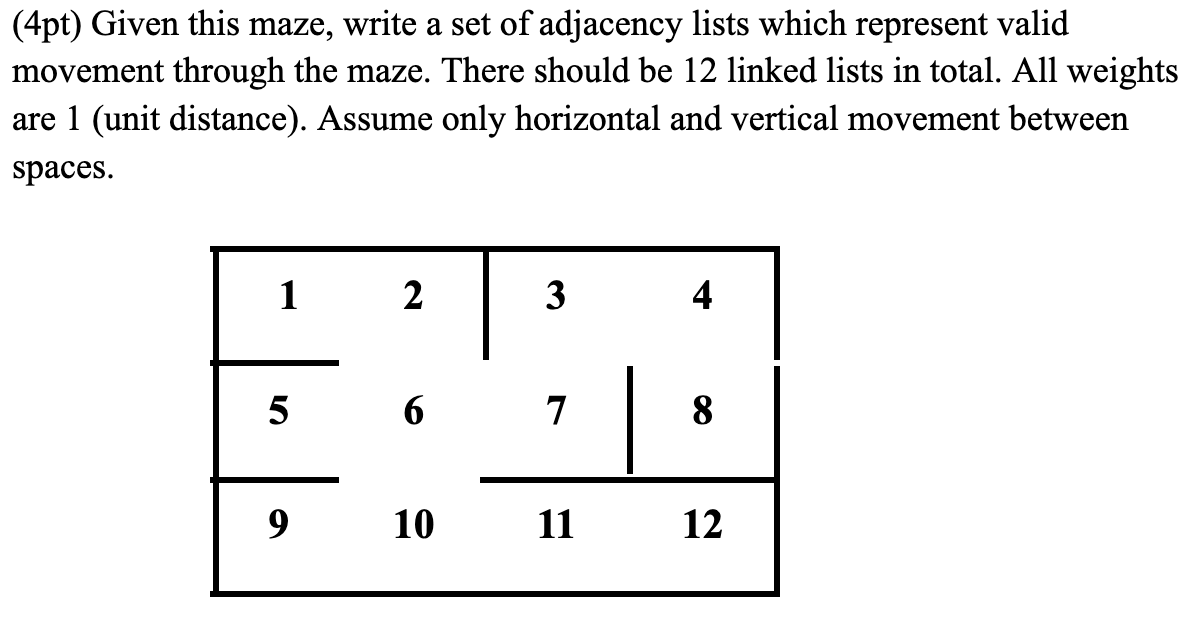 Solved (4pt) ﻿Given this maze, write a set of adjacency | Chegg.com