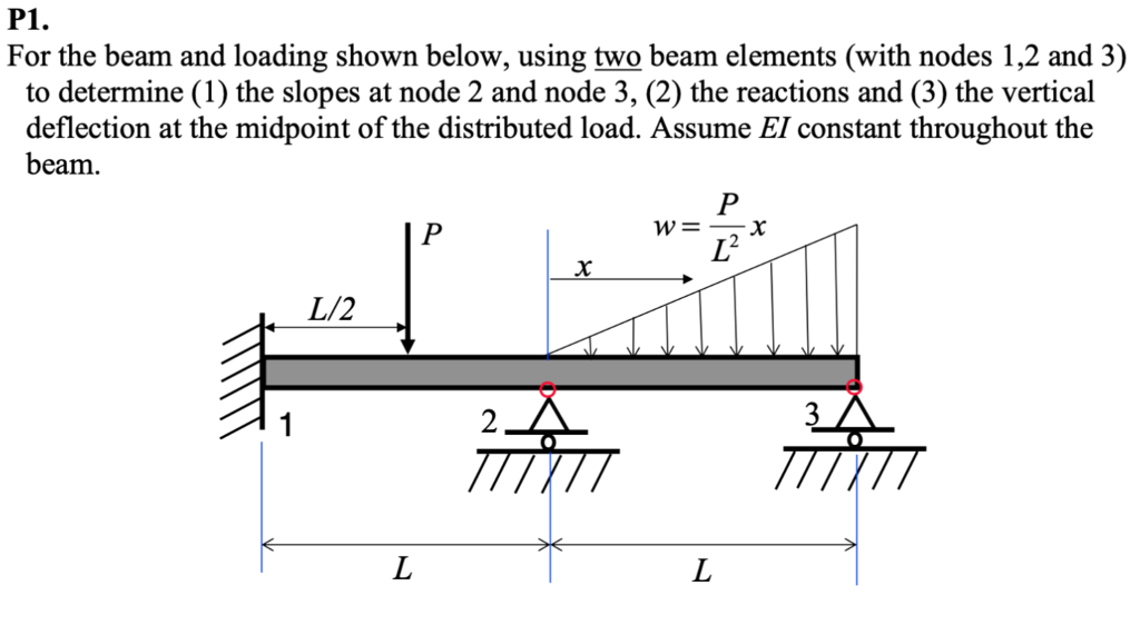 Solved PLEASE SOLVE USING FEA/FEM METHODS, such as using the | Chegg.com
