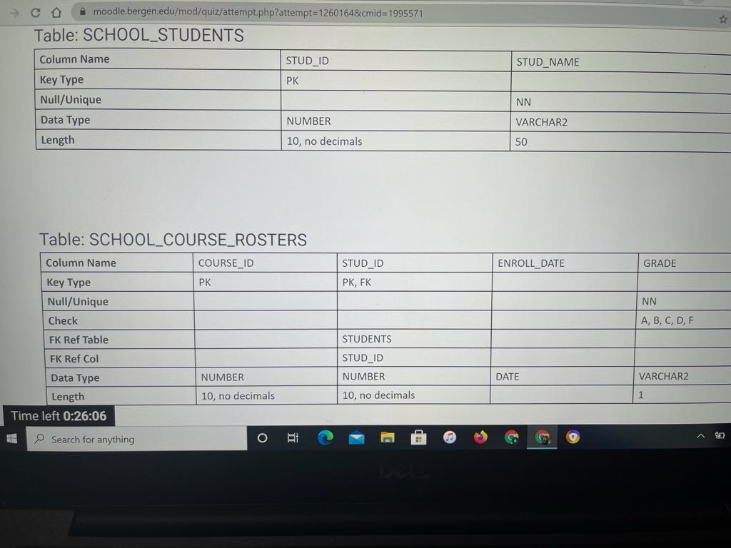 Solved Create the tables based on the following table | Chegg.com