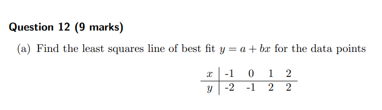 Solved (b) Draw a clear graph showing the data points and | Chegg.com