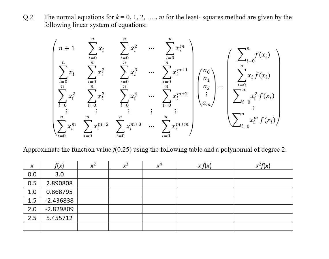 Solved Q.2 The normal equations for k= 0, 1, 2, ..., m for | Chegg.com